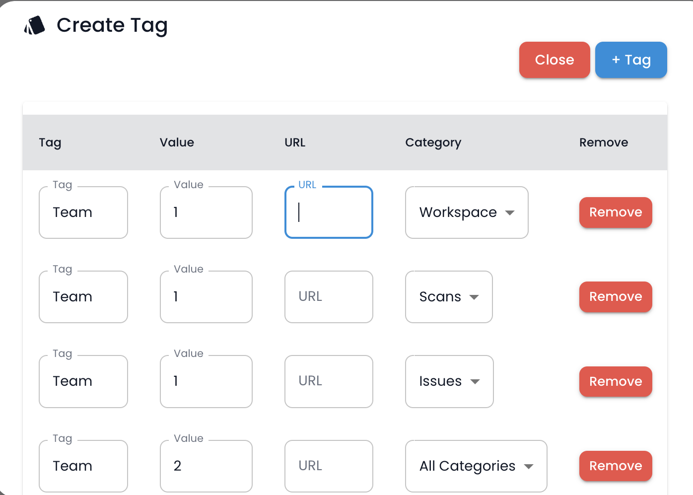 Getting Started with Tags – S4 Help