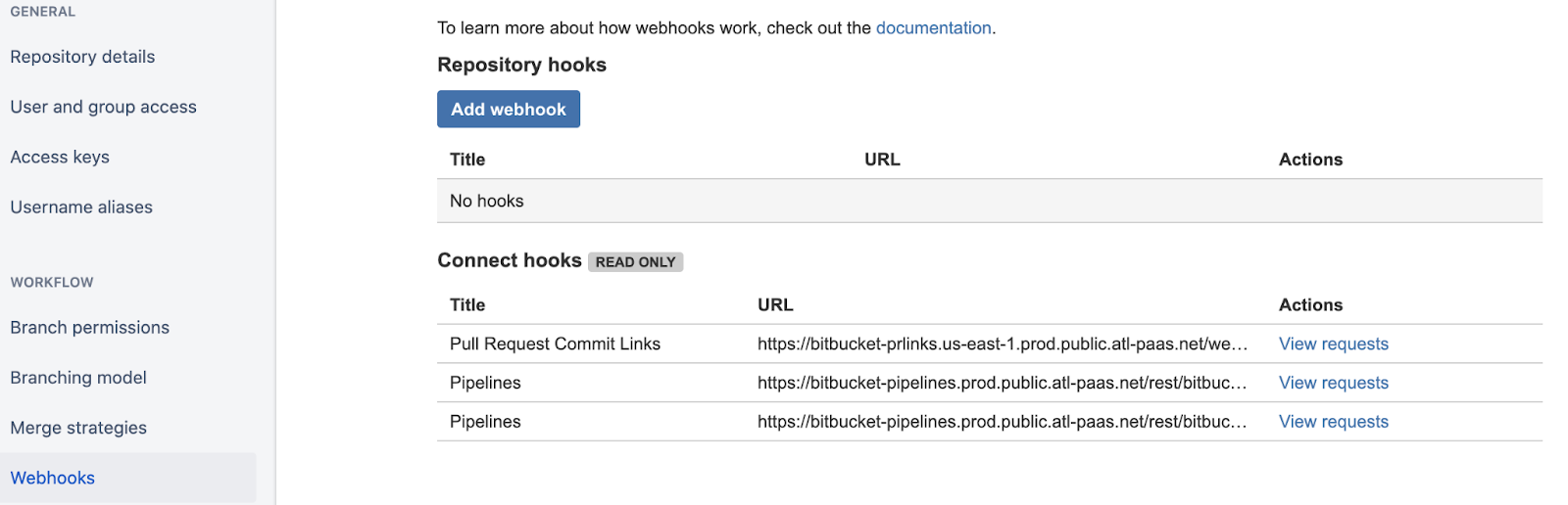 Bitbucket Integration – S4 Help