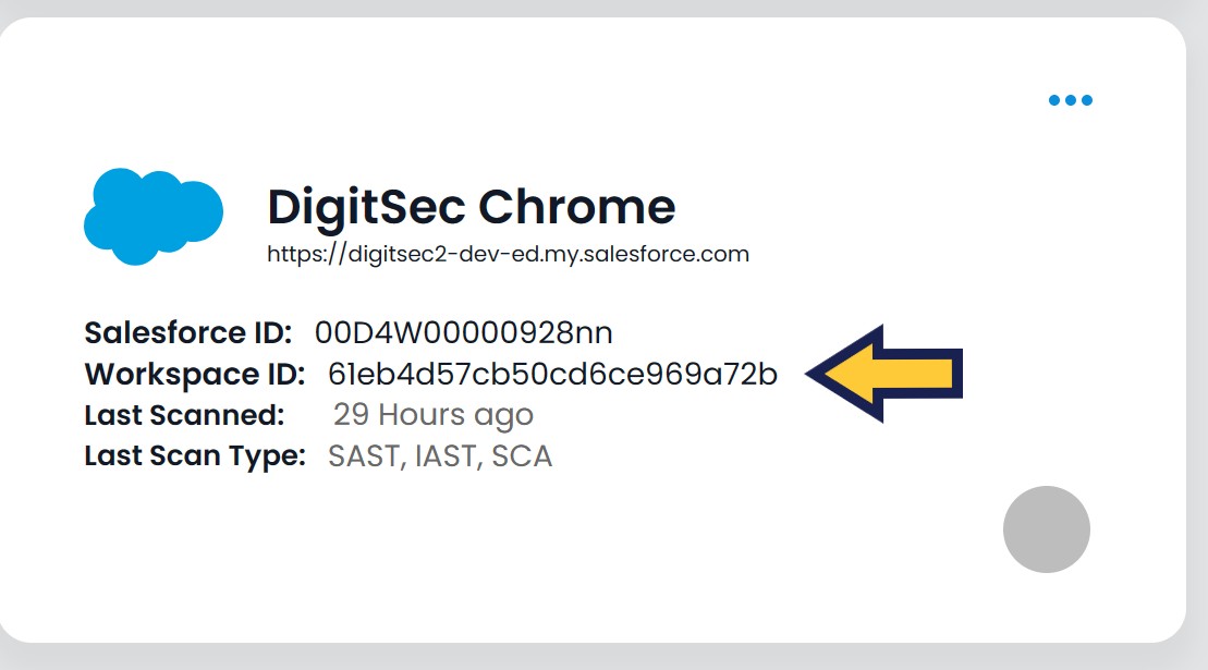 Copado Integration - Source Format Pipelines – S4 Help