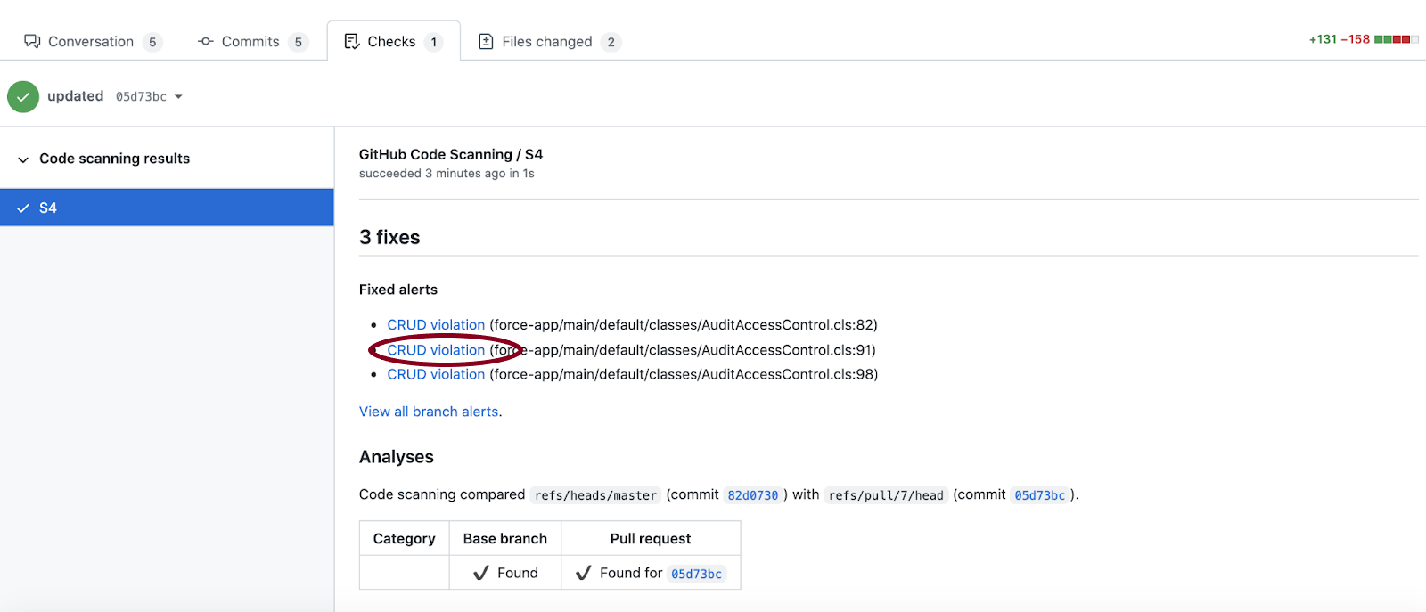 SARIF Integration for GitHub – S4 Help